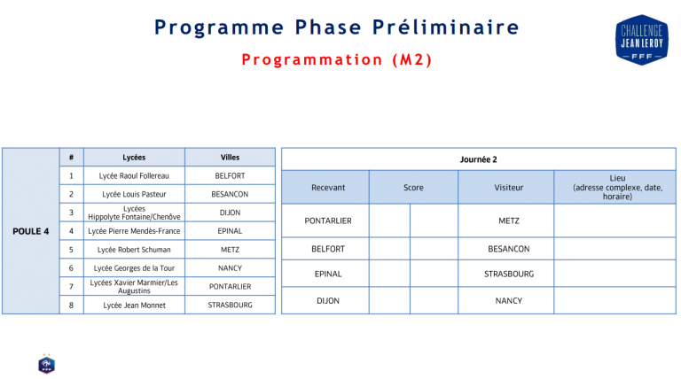 Challenge Jean-Leroy : Résultats et Programmation – LIGUE BOURGOGNE ...