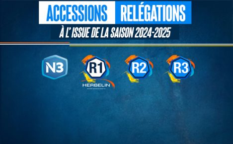Accessions & relégations : point règlement 2024-25 – LIGUE BOURGOGNE ...